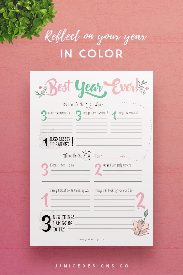 Self-Reflection Planner Printables